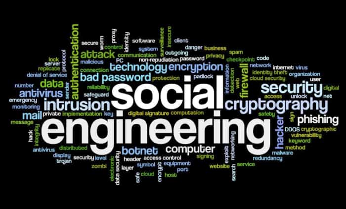 Social Engineering’s Second Act - HubPages