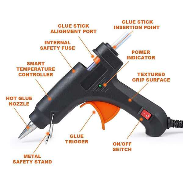 Hot Glue Guns-Tips And Ideas - HubPages