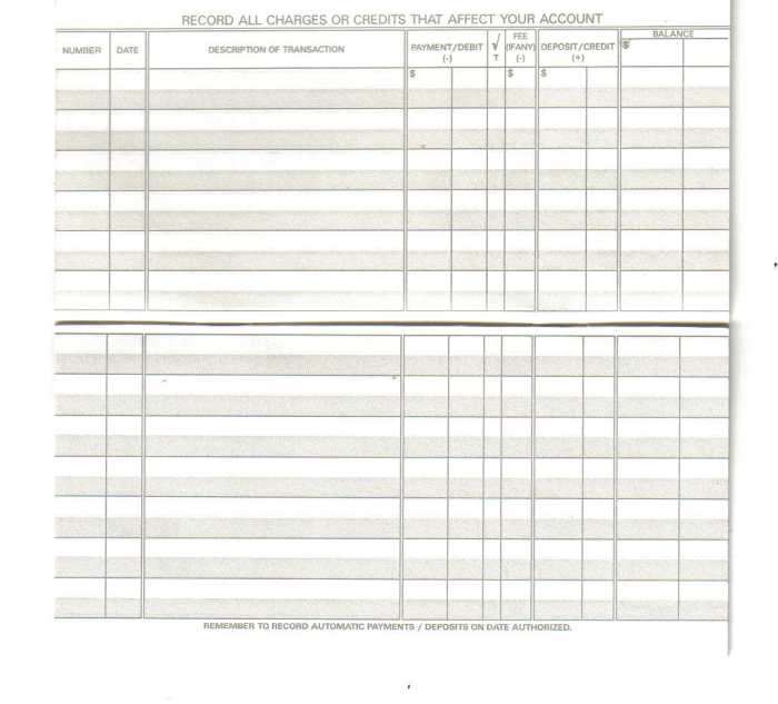 How to Stop Overdrawing Your Account. - HubPages