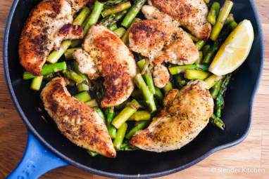 Fast and Easy Chicken Recipes - HubPages