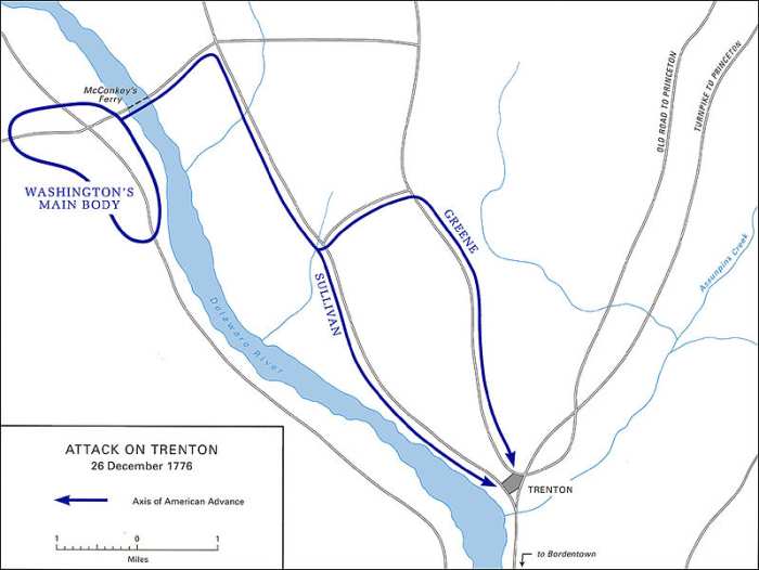 Battle of Trenton - American Revolutionary War - HubPages