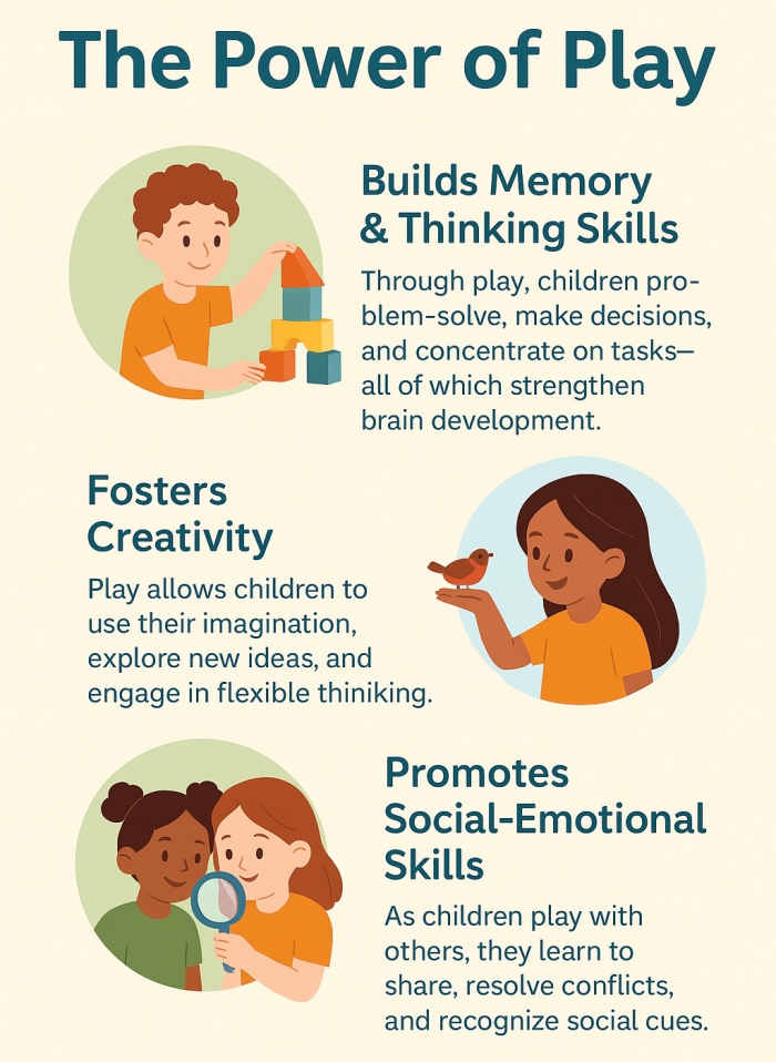 20 Easy Play-Based Learning Activities Using Minimal Supplies - HubPages
