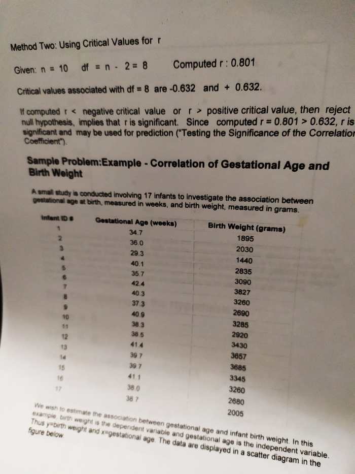 Hypothesis Testing With Correlation And Regression Analysis Hubpages