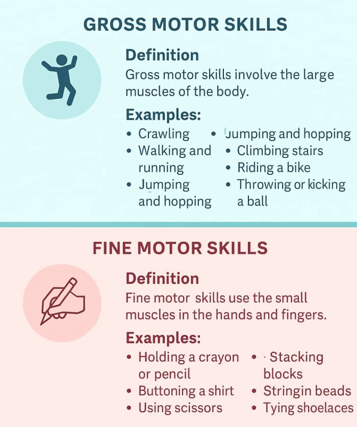 20 Gross Motor Activities That Build Strength and Coordination - HubPages