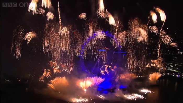 50 Best Rock Songs About Fireworks - HubPages