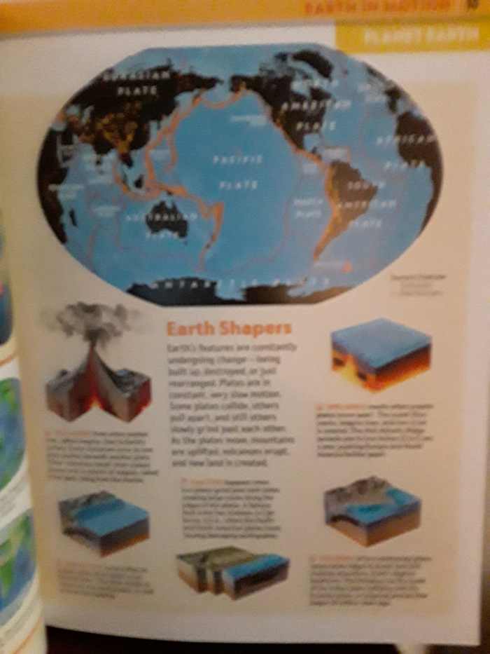 Storms, Dinosaurs, and Kids' Almanac 2026 in Collection of Books from ...