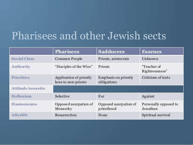 For God so Loved the World - HubPages