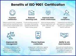 Benefits of Implementing ISO 9001 in Your Organization - HubPages