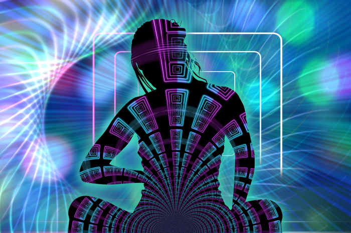 The Four Aspects of Man – Body, Soul, Mind and Spirit - HubPages