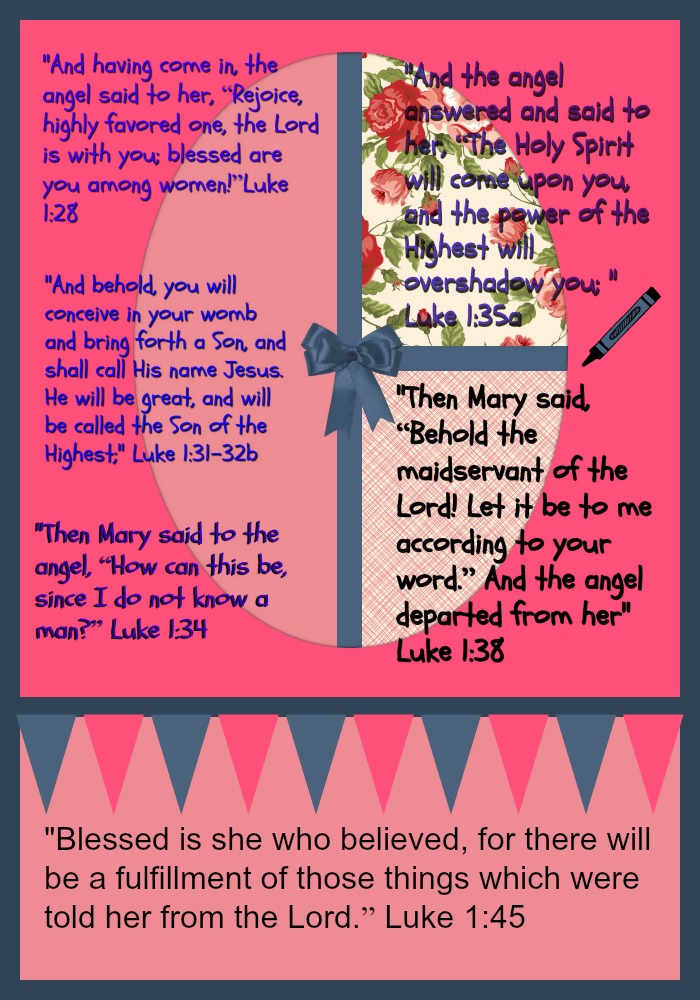 Announcement of John's and Jesus' Birth - HubPages