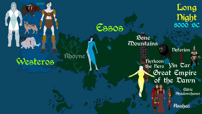 Beginner’s Guide to A Song of Ice and Fire (Before Conquest) - HubPages