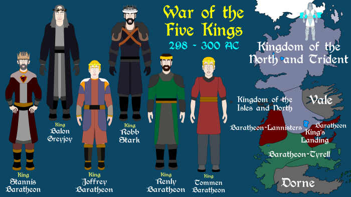 Beginner’s Guide to A Song of Ice and Fire (After Conquest) - HubPages