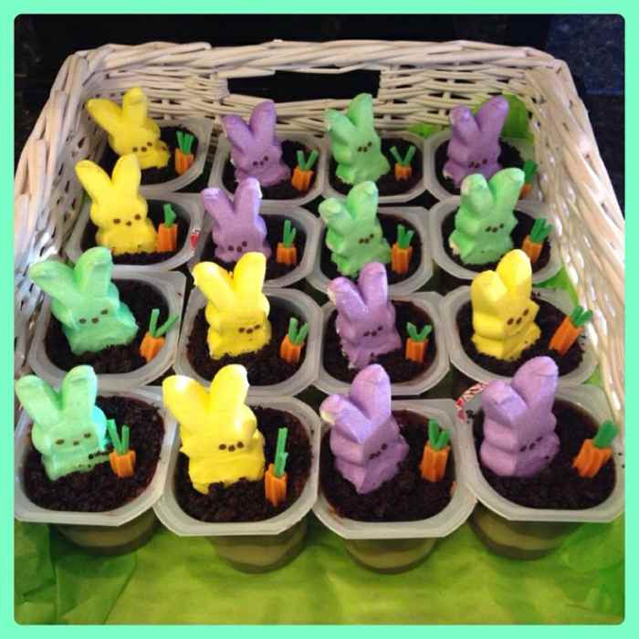 25+ Poppin Peeps Food Crafts - HubPages