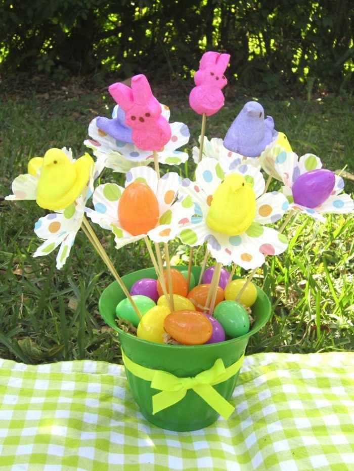 25+ Poppin Peeps Food Crafts - HubPages