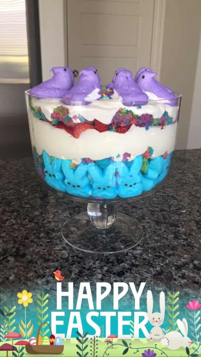 25+ Poppin Peeps Food Crafts - HubPages