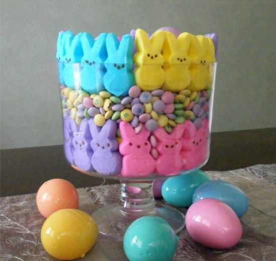 25+ Poppin Peeps Food Crafts - HubPages