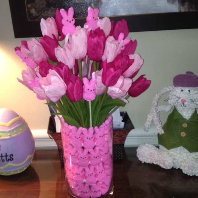 25+ Poppin Peeps Food Crafts - HubPages