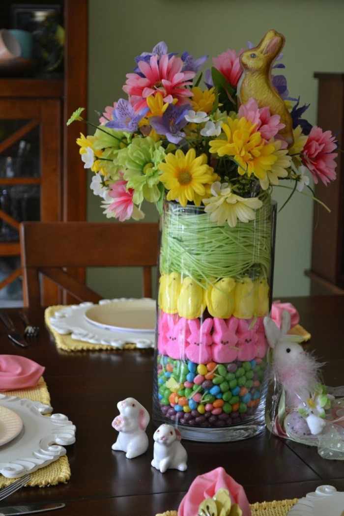 25+ Poppin Peeps Food Crafts - HubPages