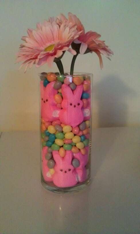 25+ Poppin Peeps Food Crafts - HubPages