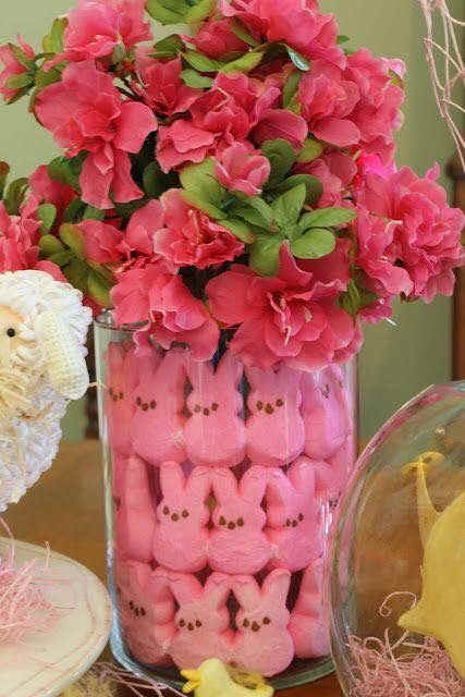 25+ Poppin Peeps Food Crafts - HubPages