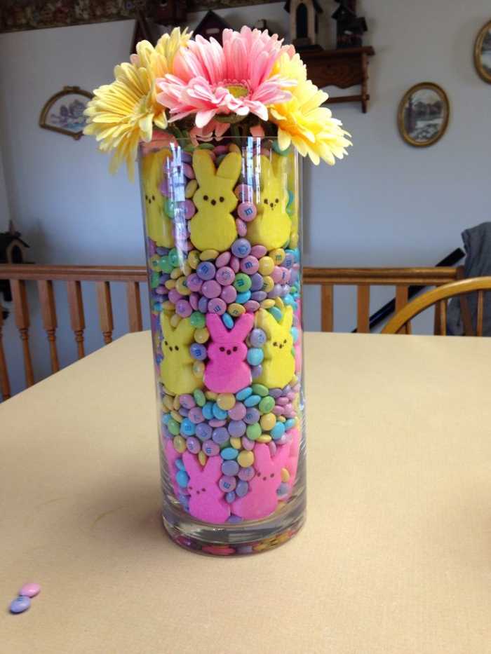 25+ Poppin Peeps Food Crafts - HubPages