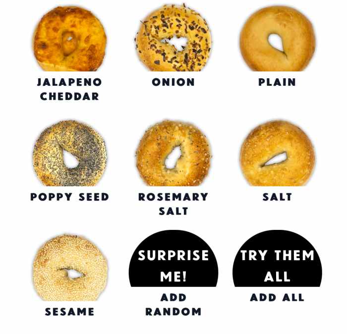 A Review of Jeff's Bagel Run - HubPages