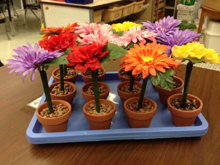 25+ Classroom Mothers Day Gift Ideas - HubPages