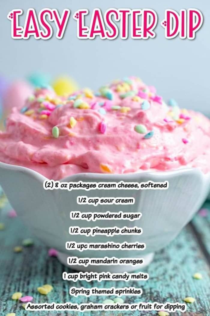 60+ Easy Easter Treats & Desserts Your Family Will Love - HubPages