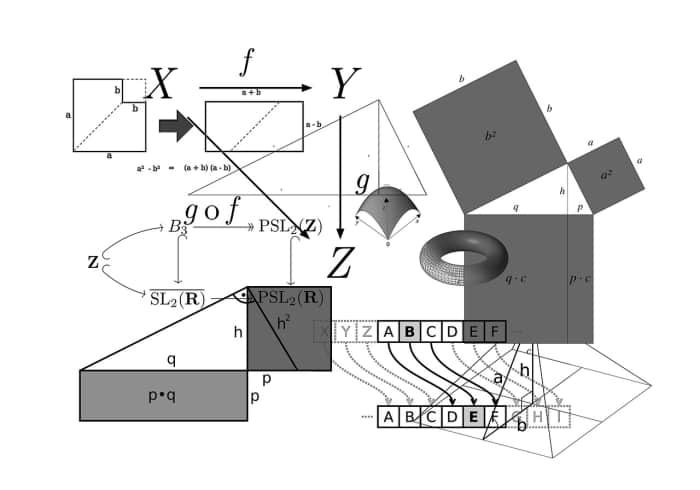 A Brief Way to Solving and Understanding Linear Equations - HubPages A Brief Way to Solving and Understanding Linear Equations - HubPages