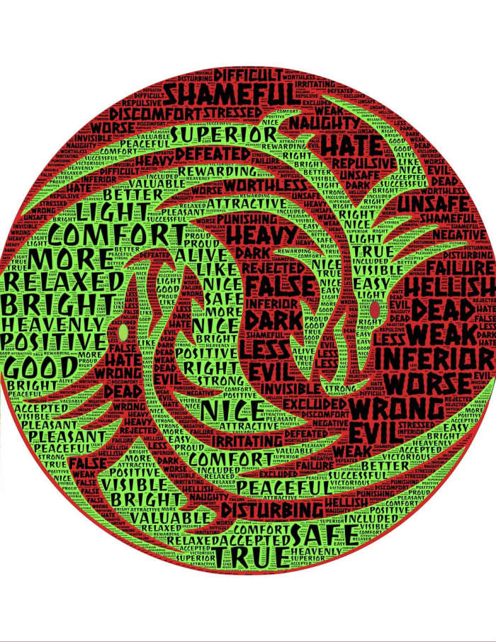 All the Seven Levels of Spirits in Existence - HubPages