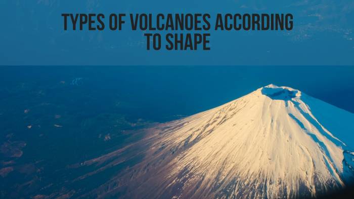 4 Different Types of Volcanoes According to Shape - Owlcation - Education