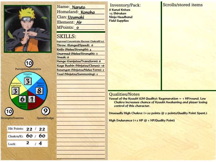 Naruto RPG: Chakra Weapons - HobbyLark - Games and Hobbies