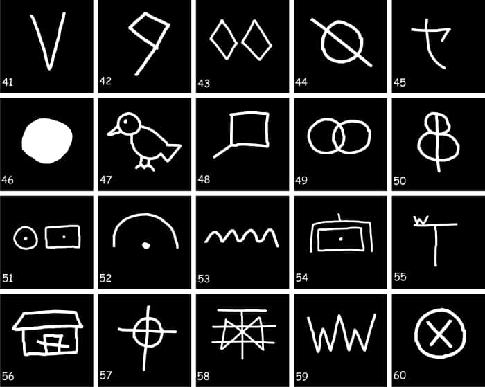 Hobo Code: The Signs and Symbols Used by Travelers of Old - Owlcation ...