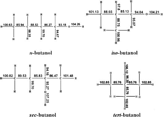 Heat Energy Produced by Fuel Butanol and Its Isomers - Owlcation ...