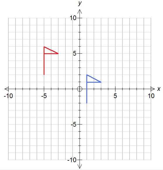 How to translate a shape on a coordinate grid using a vector. Math help ...