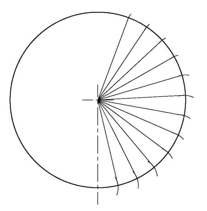 How to Develop a Truncated Cone - Owlcation