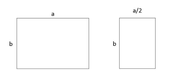 The Maths Behind A4 Paper - Owlcation