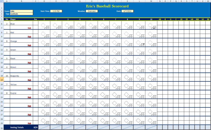 How To Create A Baseball Scorecard HowTheyPlay