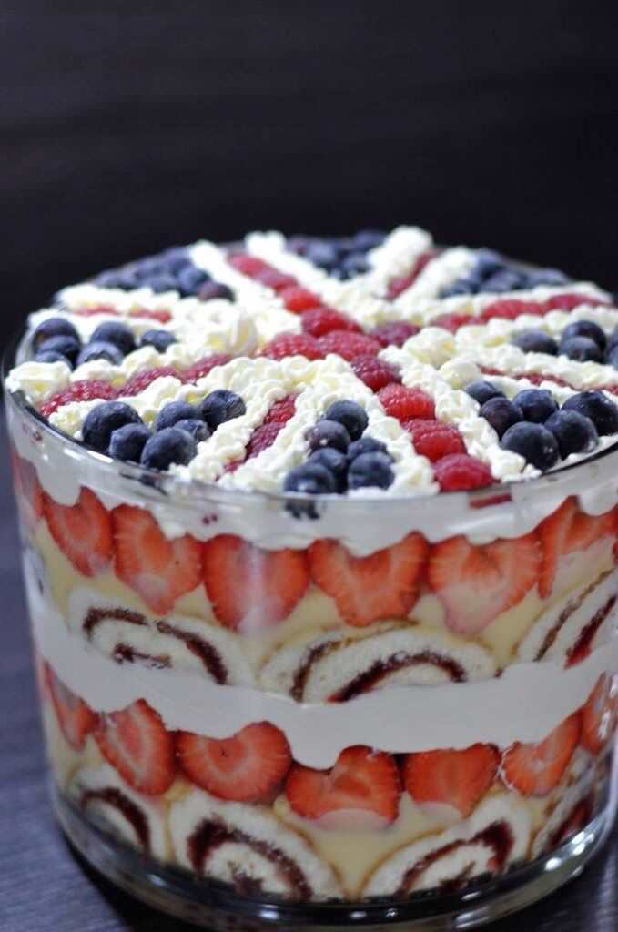 Mocha Raspberry Trifle Recipe - HubPages