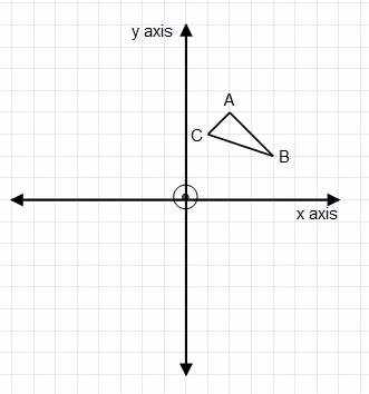 Examples on how to reflect a shape in the x-axis or y-axis on a ...