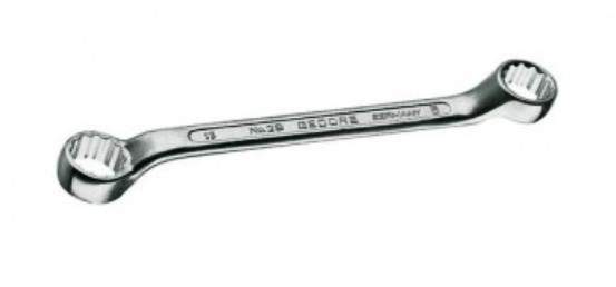 Types of Spanners Explored - HubPages
