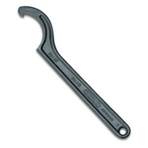 Types of Spanners Explored - HubPages