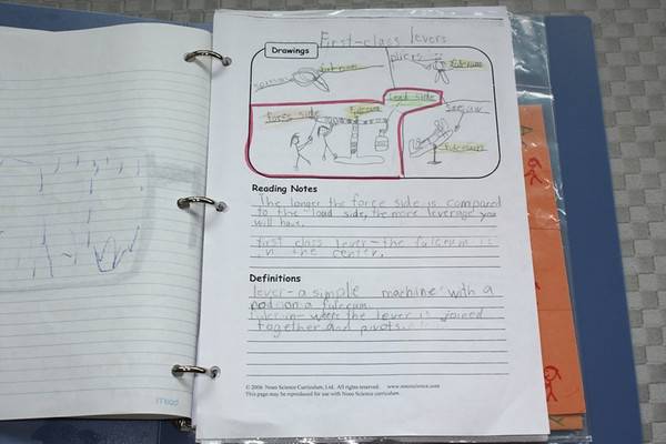 Science Notebooking - HubPages