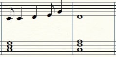 How to Read Sheet Music: Notes - HubPages
