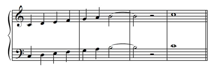 Part-writing Chords: Tonic And Dominant I - HubPages