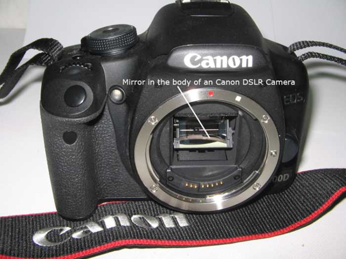 Cameras - DSLR - Digital Single Lens Reflex or Simple Point and Shoot ...