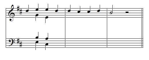 Part-writing Inverted Chords: Mediant, Submediant & Leading Tone Triads ...