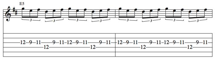 Music Theory For Guitarists • Modes Of The Major Scale Simplified ...