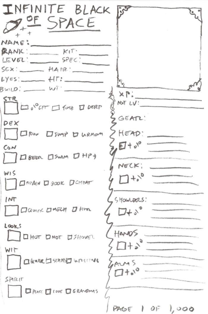 How To Make Your Own Pen And Paper RPG: Part 2 (Character Sheets ...
