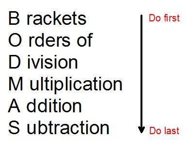 Understanding BODMAS, BIDMAS or BEDMAS (order of operations). - HubPages